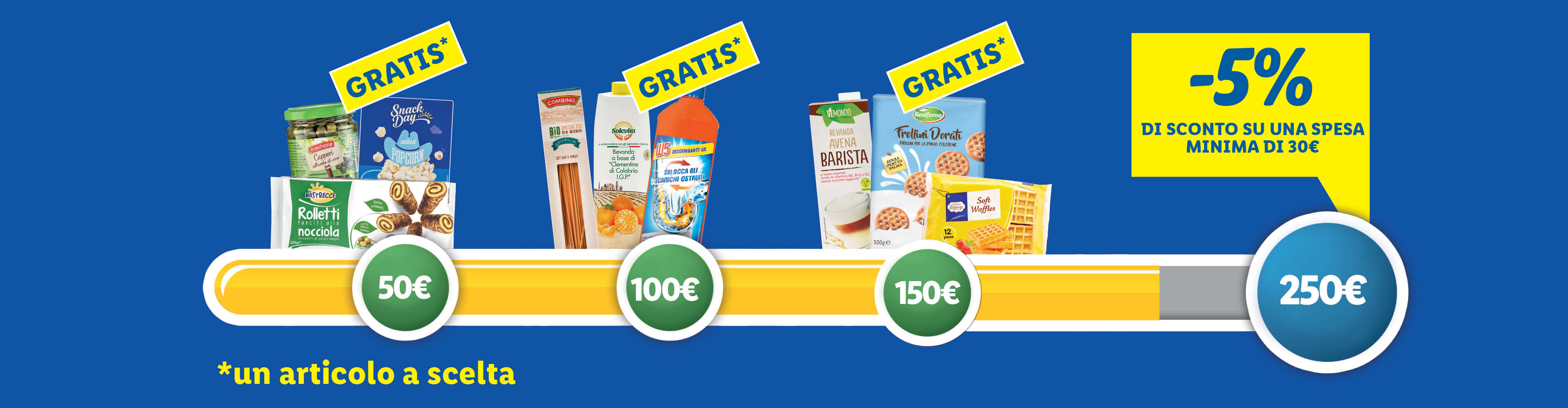 Coupon Plus | Lidl Plus | Lidl Italia