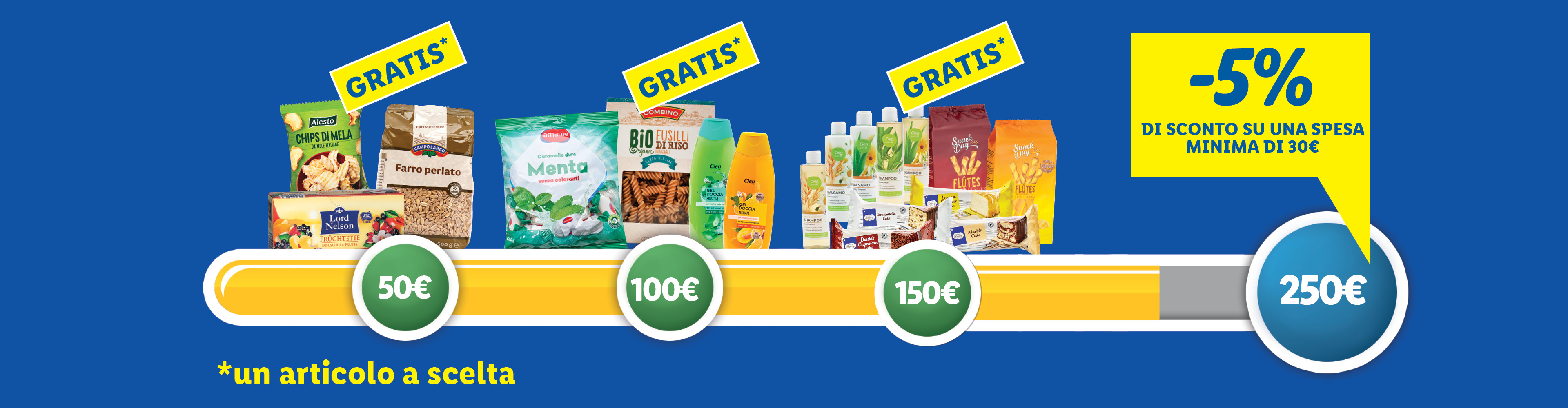 Coupon Plus | Lidl Plus | Lidl Italia